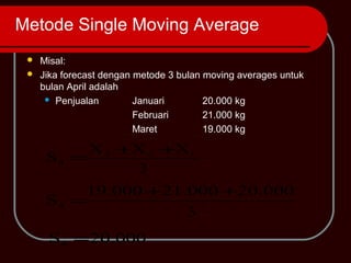 Analisa Aspek Pasar dan Pemasaran | PPT