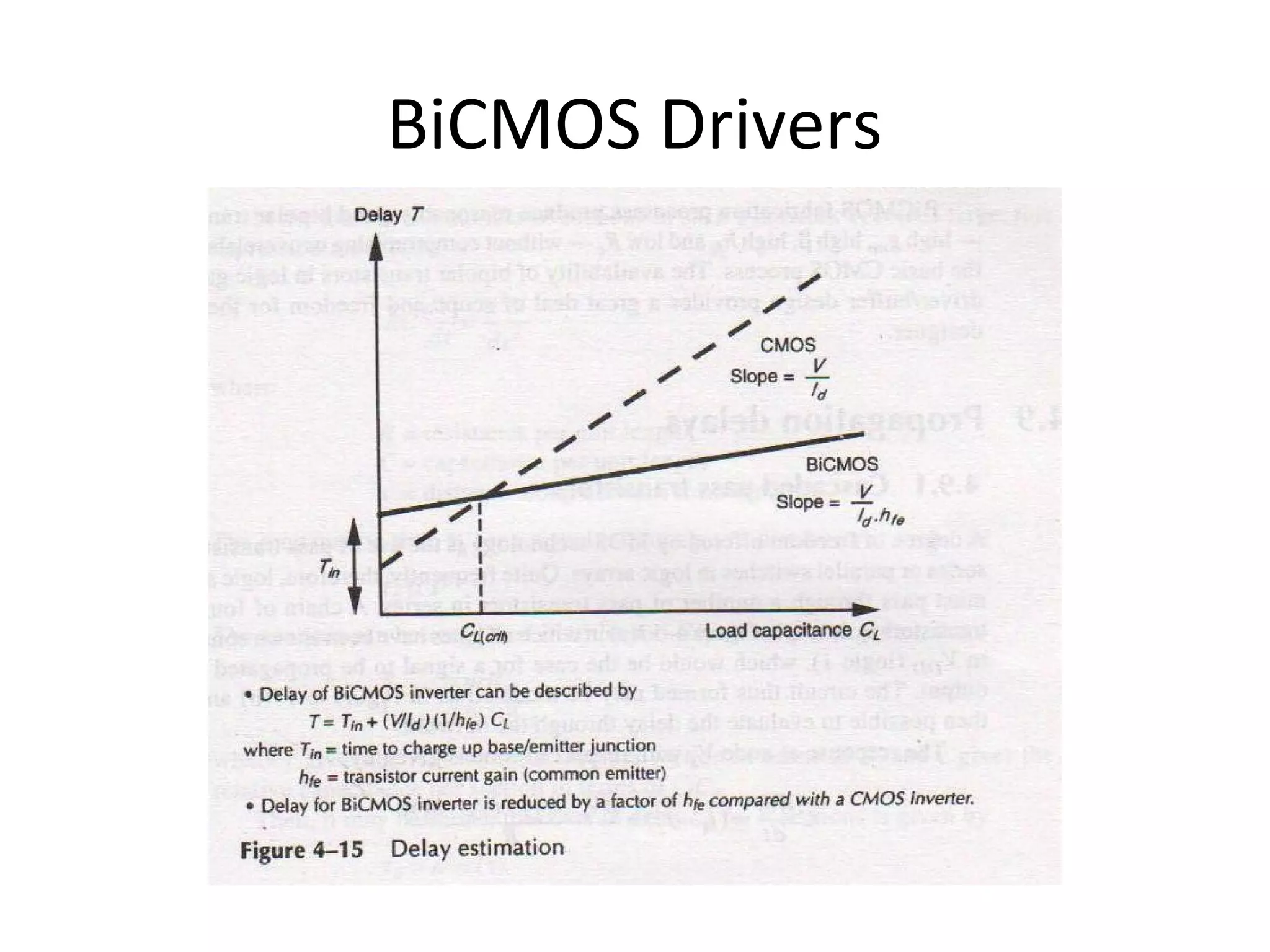 Driving large capacitive loads | PPT