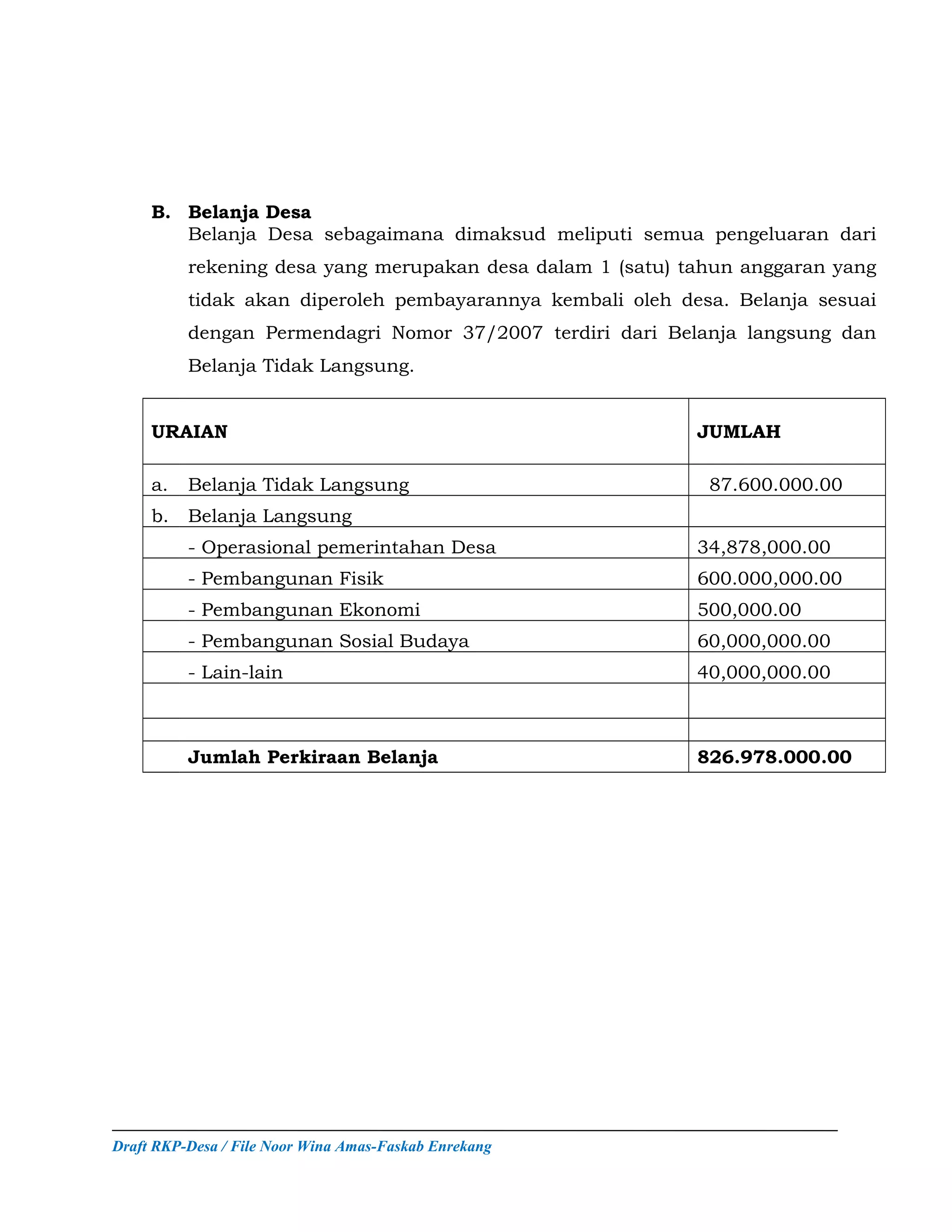 2. draft contoh naskah rkp des | DOC