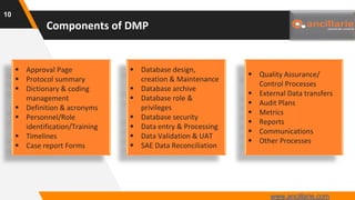 Data management plan (important components and best practices) final v ...