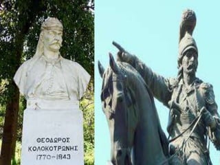 ΚΟΛΟΚΟΤΡΩΝΗΣ ΘΕΟΔΩΡΟΣ | PPTX