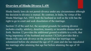 Divorce in hindu religion | PPTX