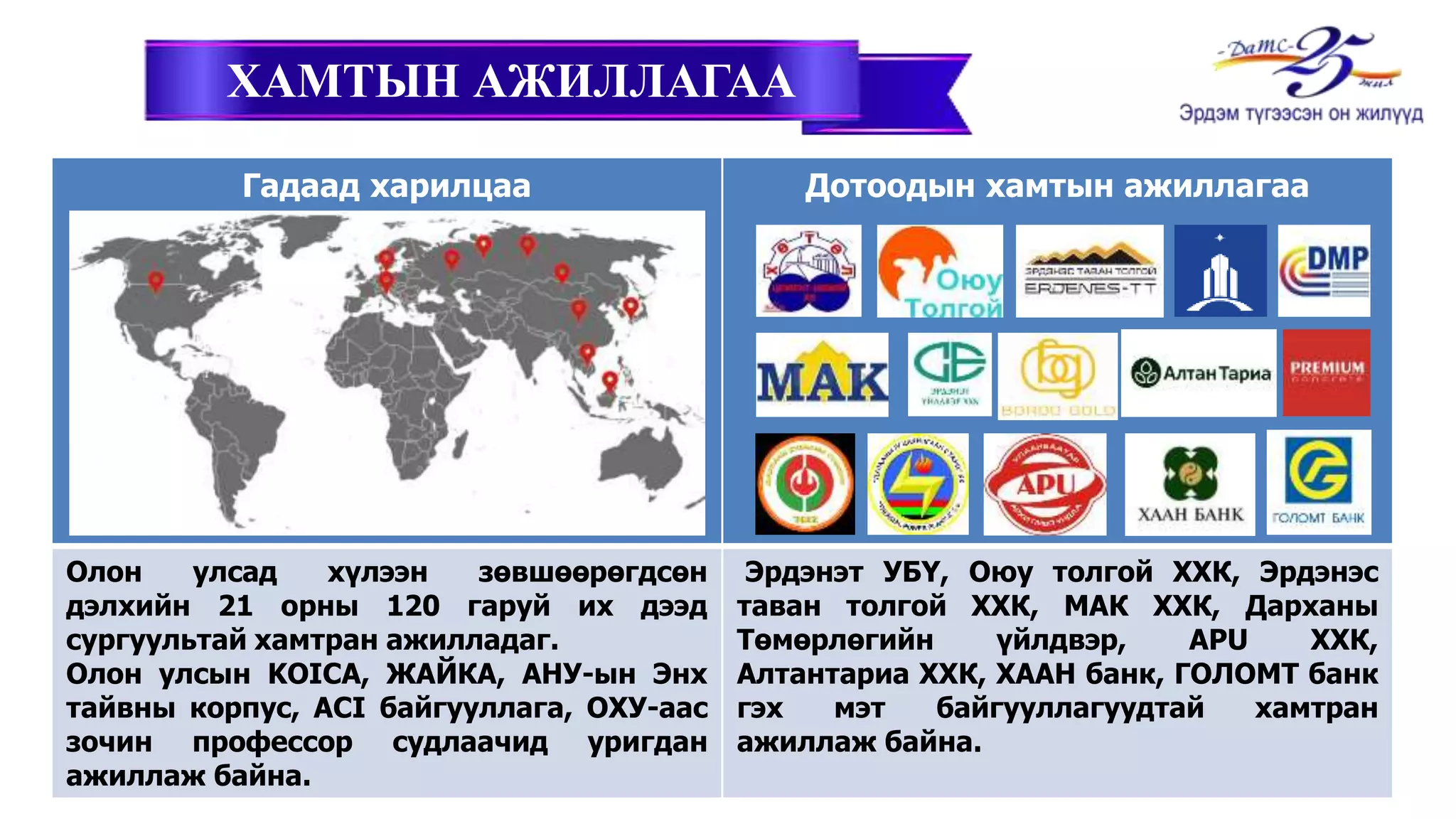 ШУТИС ДаТС Танилцуулга Pptx