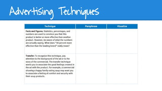 2.4 analyzing ads 2017 | PPT