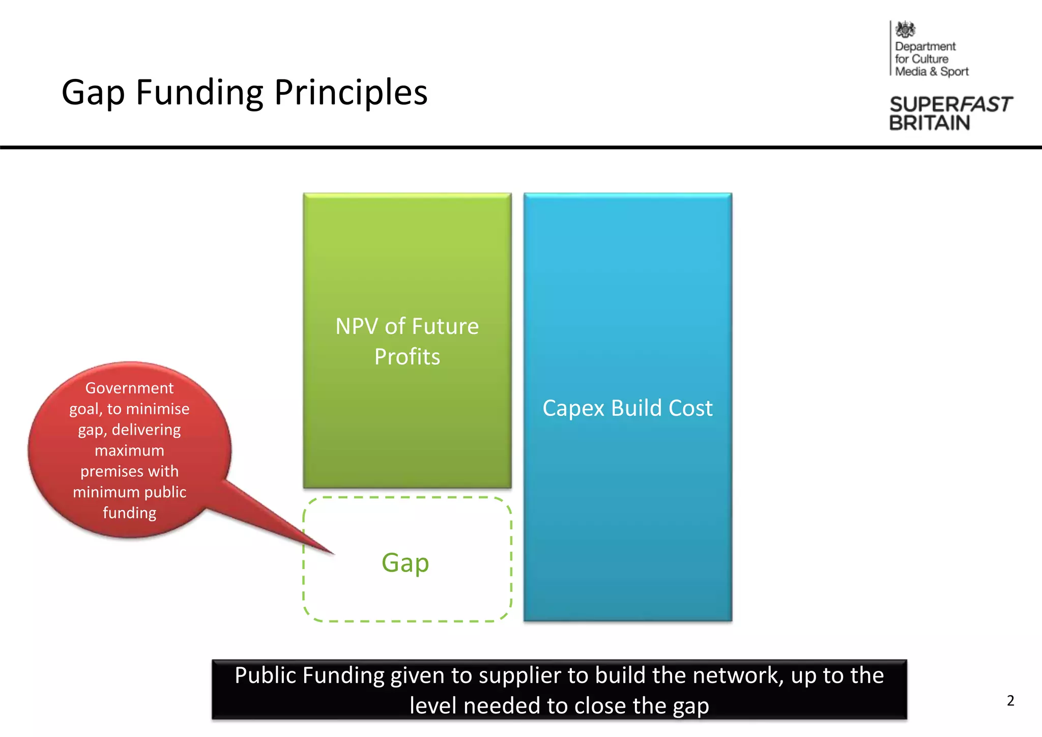 INCA-BDUK Seminar - Jenny Nuttall, BDUK | PPT