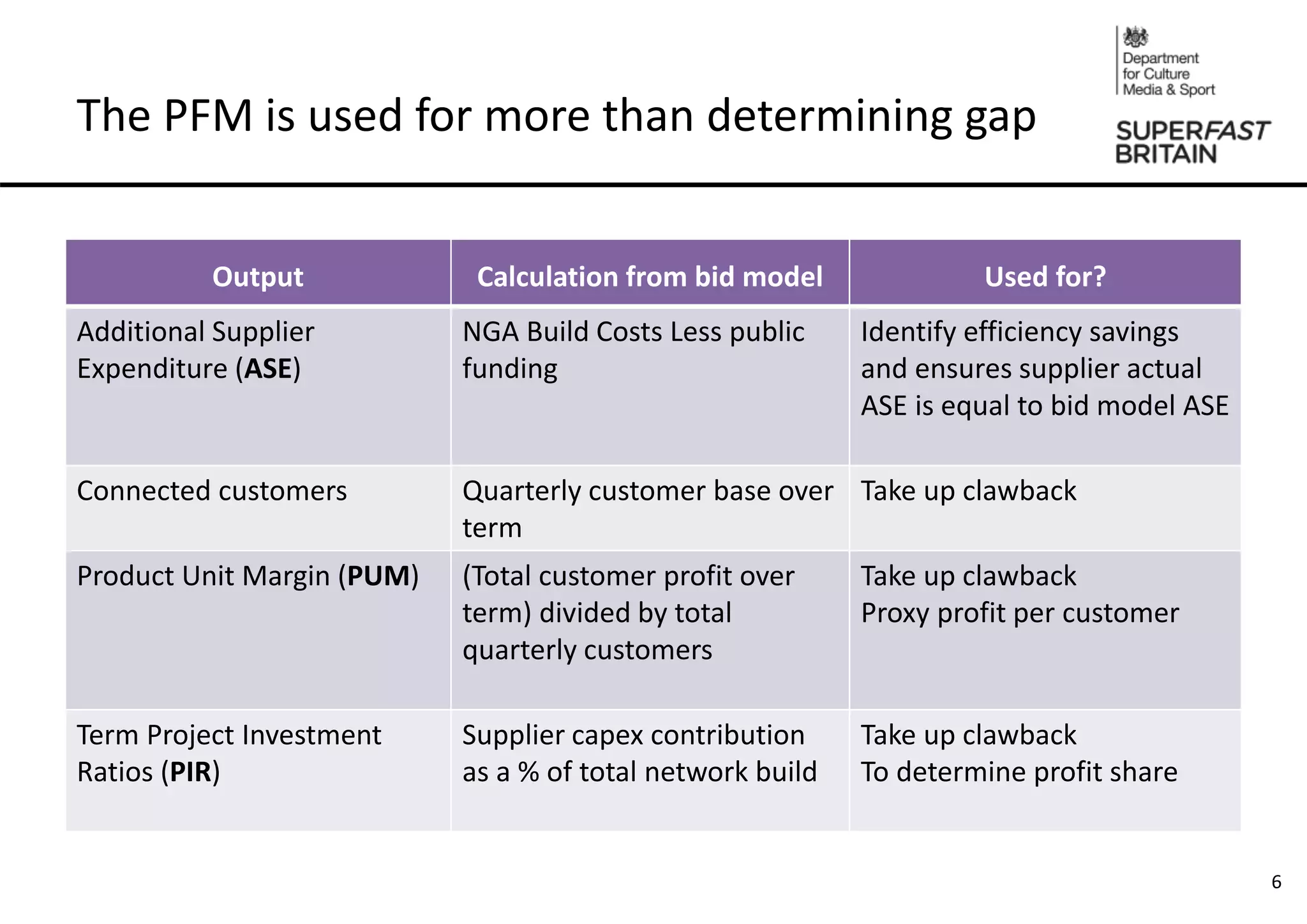 INCA-BDUK Seminar - Jenny Nuttall, BDUK | PPT