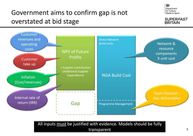 INCA-BDUK Seminar - Jenny Nuttall, BDUK | PPT
