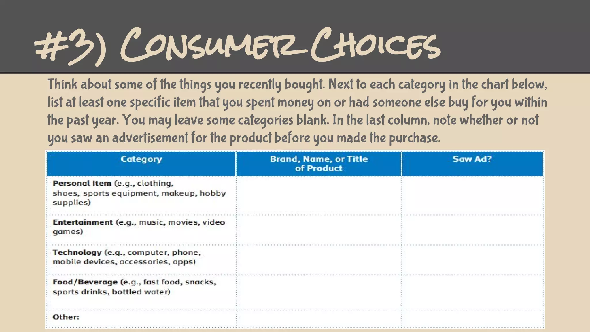 2.5 advertising for all | PPT