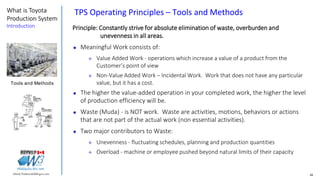 What is TPS - Toyota Production System | PPTX