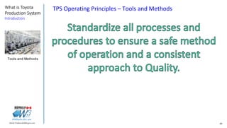 What is TPS - Toyota Production System | PPTX