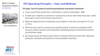What is TPS - Toyota Production System | PPTX