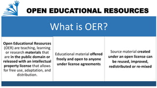 Technology adoption in Education: Challenges to create and share with ...
