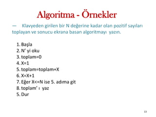 Algoritma ve akış şemaları | PDF