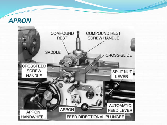 INTRODUCTION TO LATHE MACHINE | PPTX