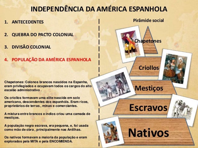 Independência da américa espanhola