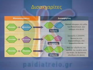Υδατάνθρακες | PPT