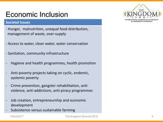 Economic Inclusion by Louis Rossouw | PPT