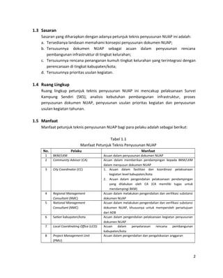 Petunjuk Teknis Penyusunan NUAP - NUSP2 | DOC