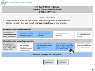 2. organize a learning event.final | PPT