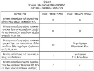 καυστηρες πετρελαιου 2 | PPTX