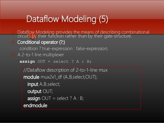 Hardware Description Language