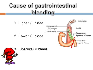 APPROACH TO GASTROINTESINAL BLEEDING | PPT