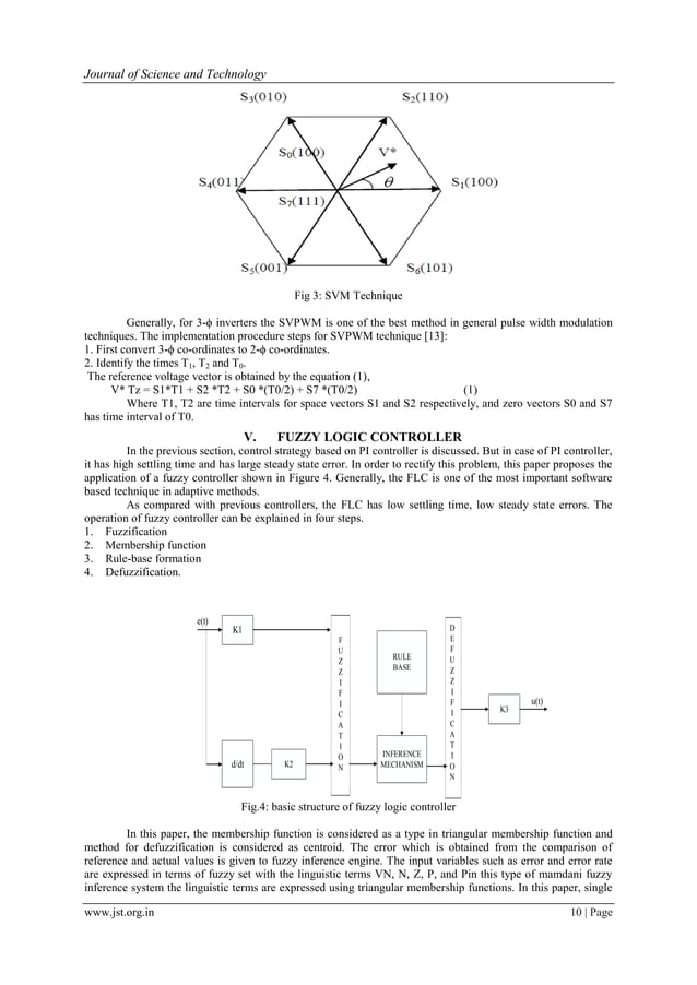 2.a neuro fuzzy based svpwm technique for pmsm (2) | PDF