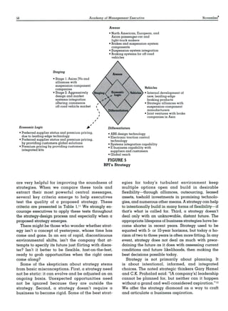 are you sure you have strategy | PDF
