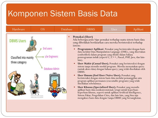 2. Sistem Basis Data | PDF
