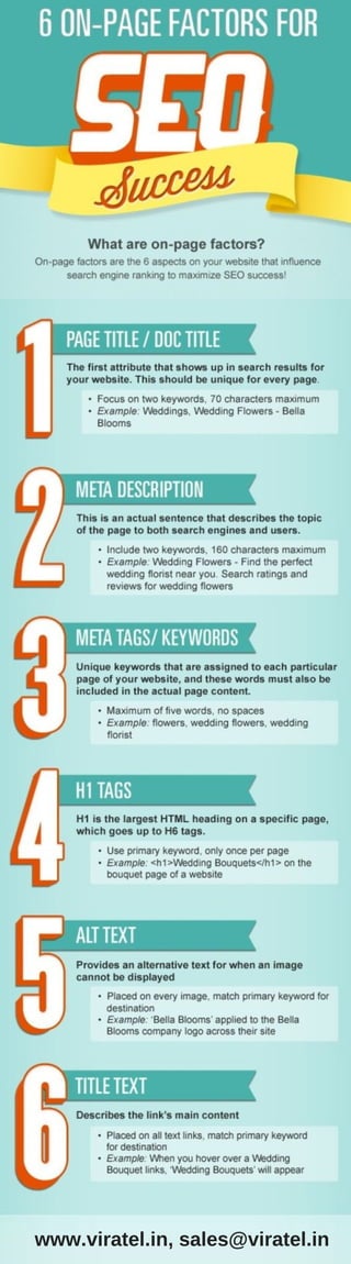 6 On-Site Factors for Successful SEO | PDF
