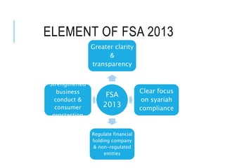 Bank Negara Malaysia | PPTX
