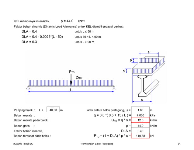 2. pci girder | PDF