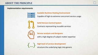 SOA PRINCIPLES :2. Service Reusability | PPTX
