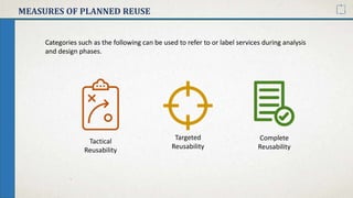 SOA PRINCIPLES :2. Service Reusability | PPTX