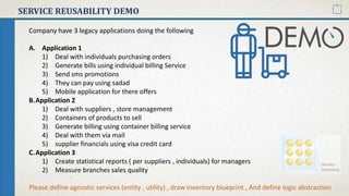 SOA PRINCIPLES :2. Service Reusability | PPTX