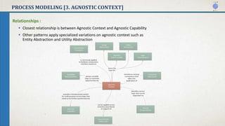 SOA Course : service process model | PPTX
