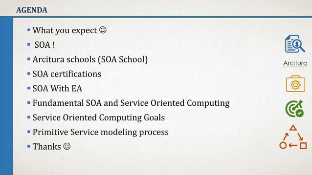 SOA Course : service process model | PPT