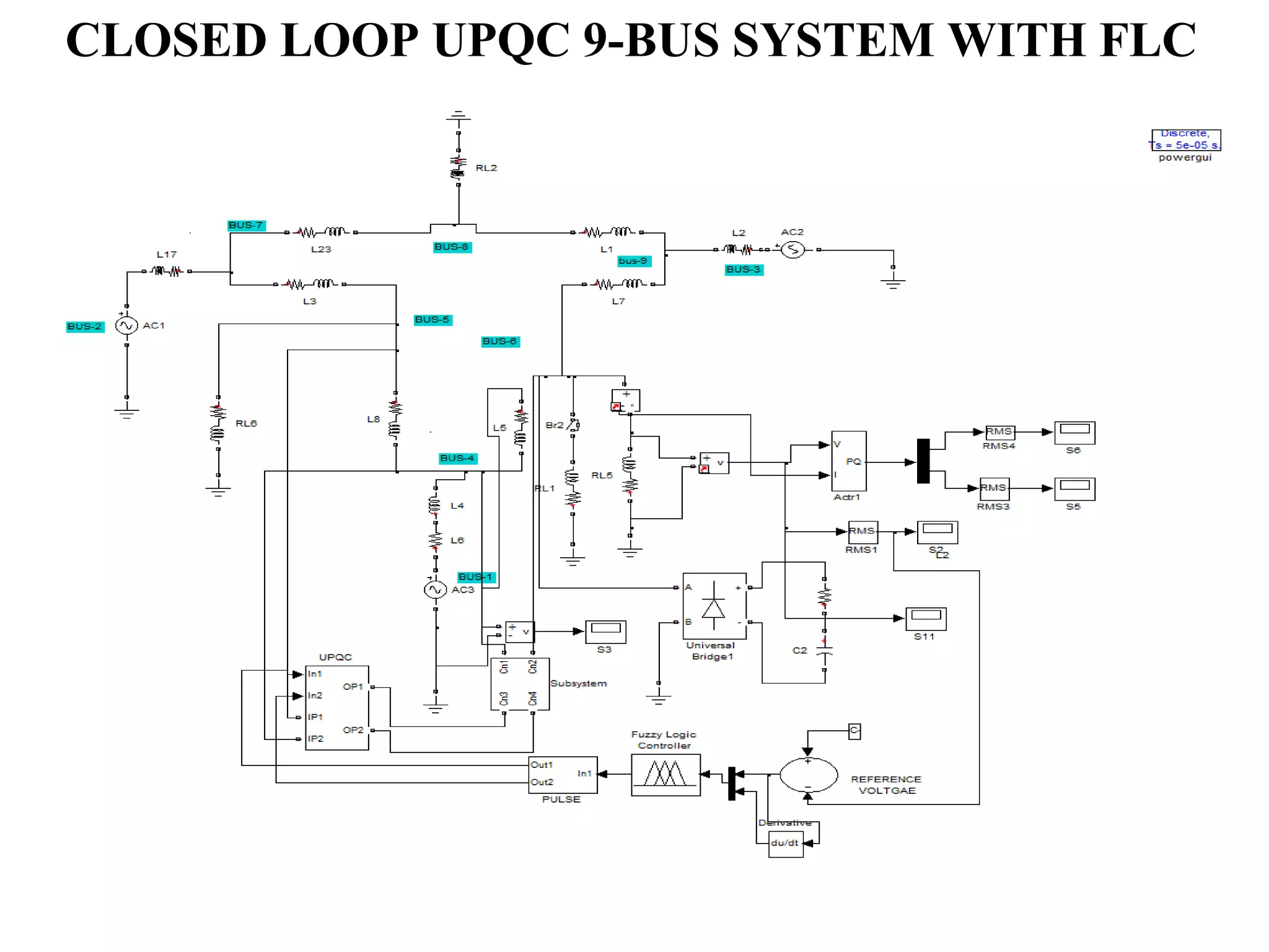 POWER QUQLITY IMPROVEMENT WITH UPQC | PPT | Technology & Computing
