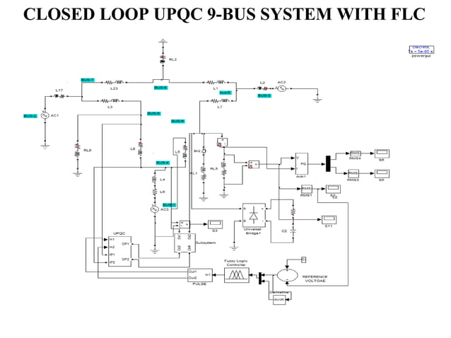 POWER QUQLITY IMPROVEMENT WITH UPQC | PPT