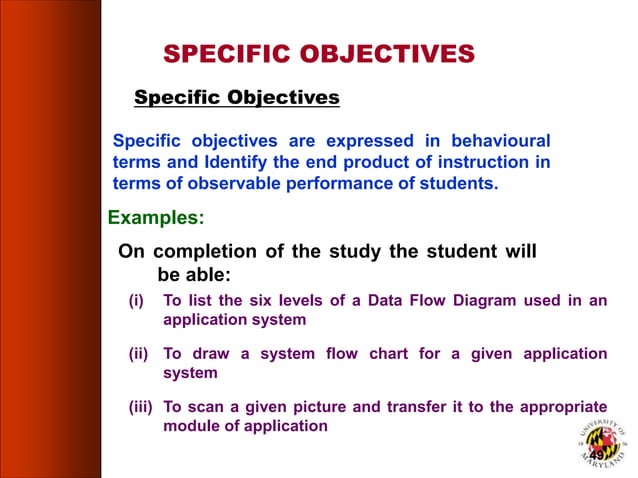 2 Writing Learning Objectives Ppsx