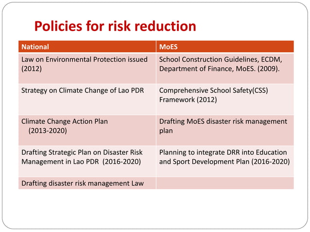 Disaster risk reduction policies and practice in lao pdr | PPTX | Disasters