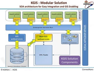 CK2017: Karnataka GIS - A GoK Initiative towards g-Governance | PPT