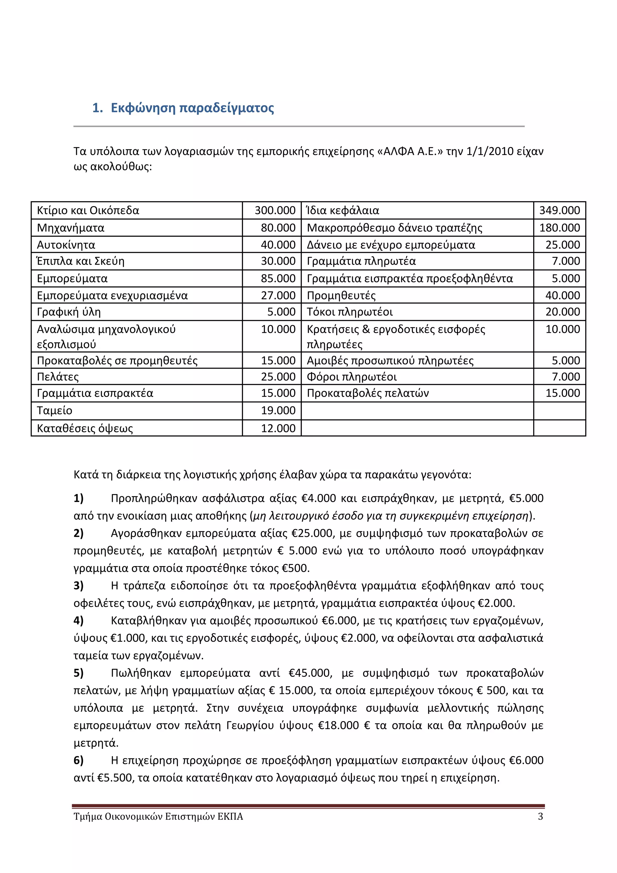 Λυμένη Άσκηση Επαναληπτικό Λογιστική 2 | PDF