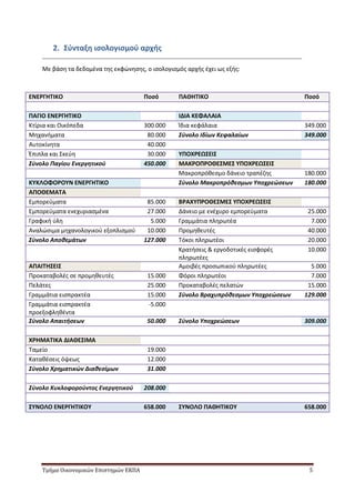 Λυμένη Άσκηση Επαναληπτικό Λογιστική 2 | PDF