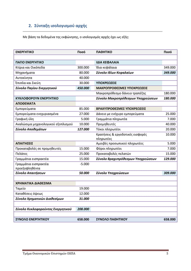 Λυμένη Άσκηση Επαναληπτικό Λογιστική 2 | PDF