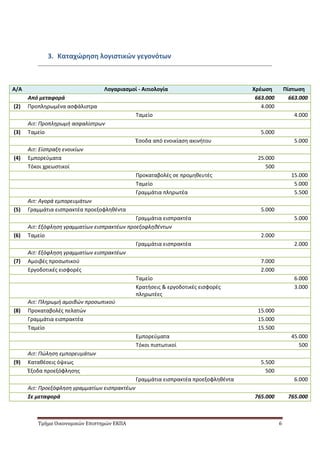 Λυμένη Άσκηση Επαναληπτικό Λογιστική 2 | PDF