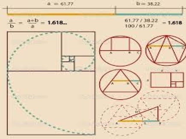 Math love and harmony | PPT