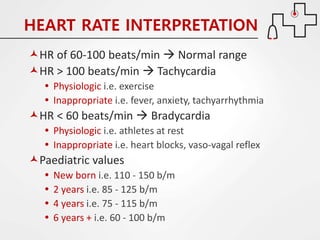 Cardiology 2.1. ECG or EKG - by Dr. Farjad Ikram | PPT