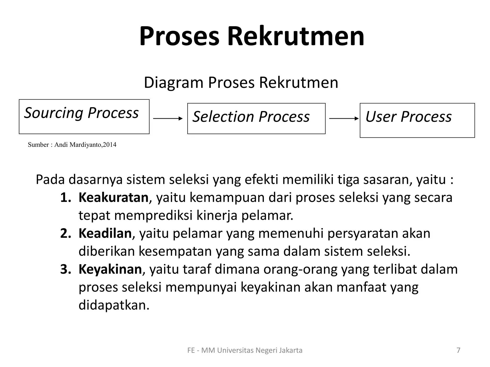 Recruitment and Selection | PPTX