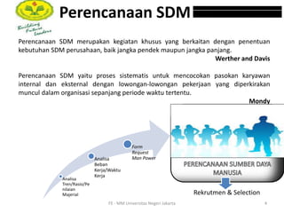 Recruitment and Selection | PPTX
